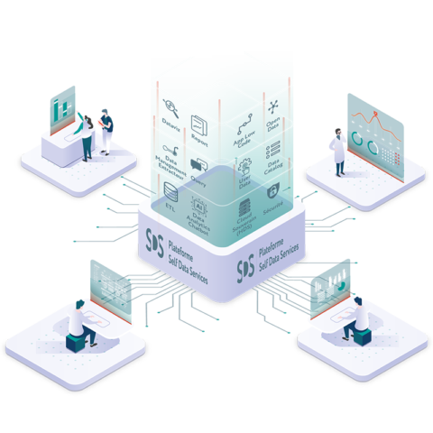 SDS Platform | SUADEO